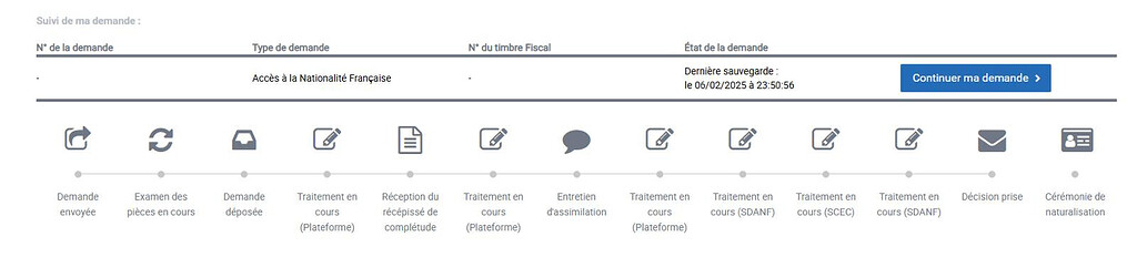 Dossier naturalisation : 3 mois à l’étape "Décision prise" sans ...